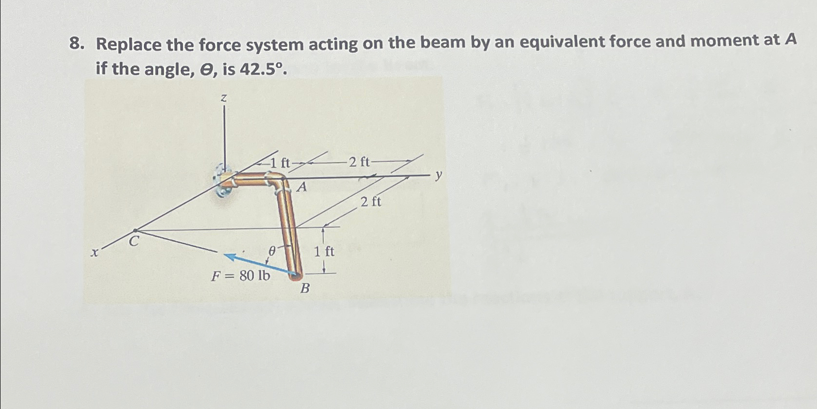 Solved Replace the force system acting on the beam by an | Chegg.com