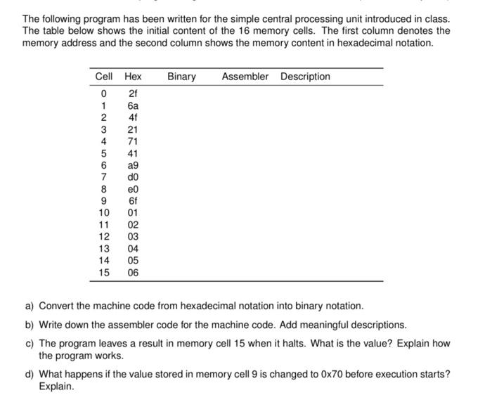 Solved The following program has been written for the simple | Chegg.com