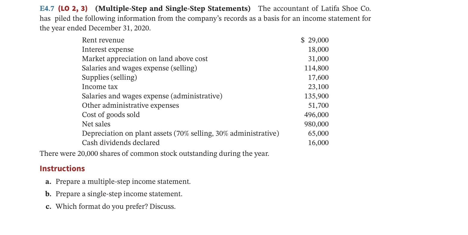 Solved E4.7 (LO 2, 3) (Multiple-Step and Single-Step | Chegg.com
