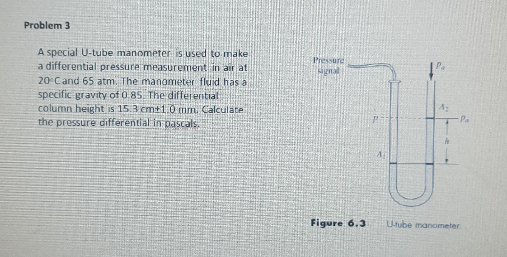 Solved Problem 3 Pressure signal Pu A special U-tube | Chegg.com