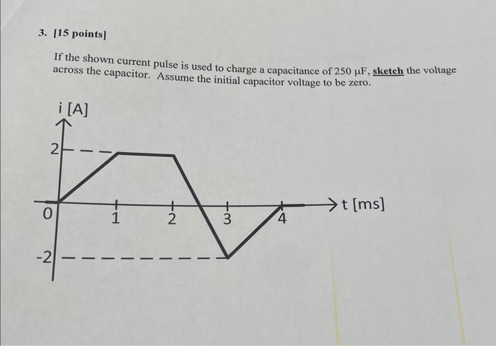 3. [15 points] If the shown current pulse is used to | Chegg.com