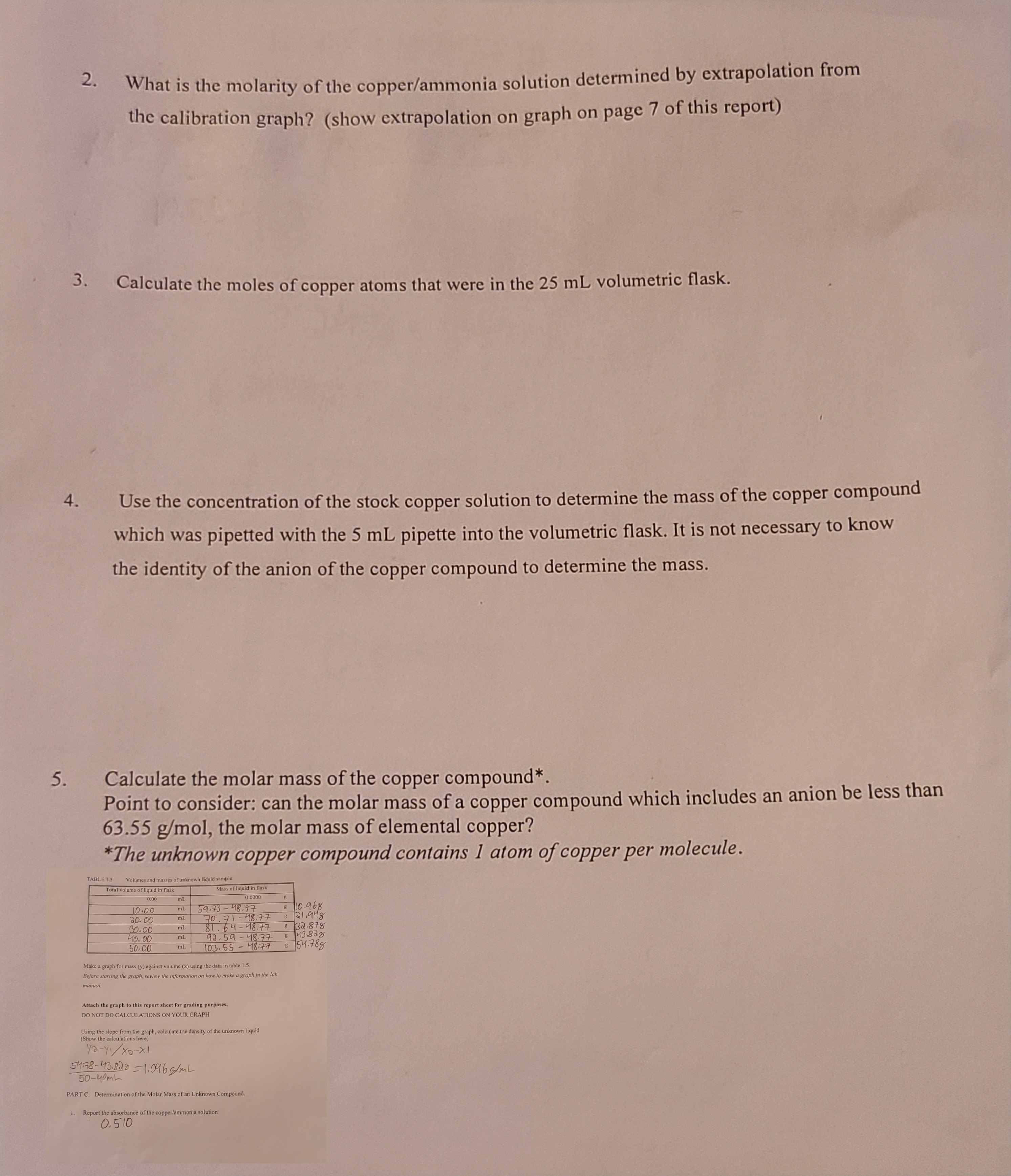 Solved TABLE 1.5, ﻿Volumes and masses of unknown liquid | Chegg.com