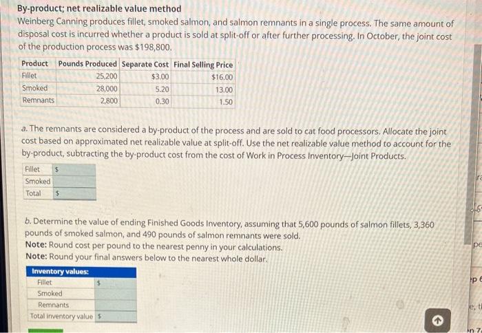 Solved By-product; net realizable value method Weinberg | Chegg.com