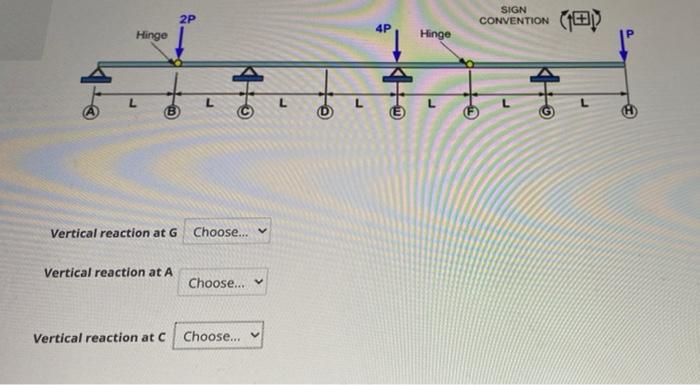 Solved 2P SIGN CONVENTION (19 4P Hinge Hinge to है L L L | Chegg.com