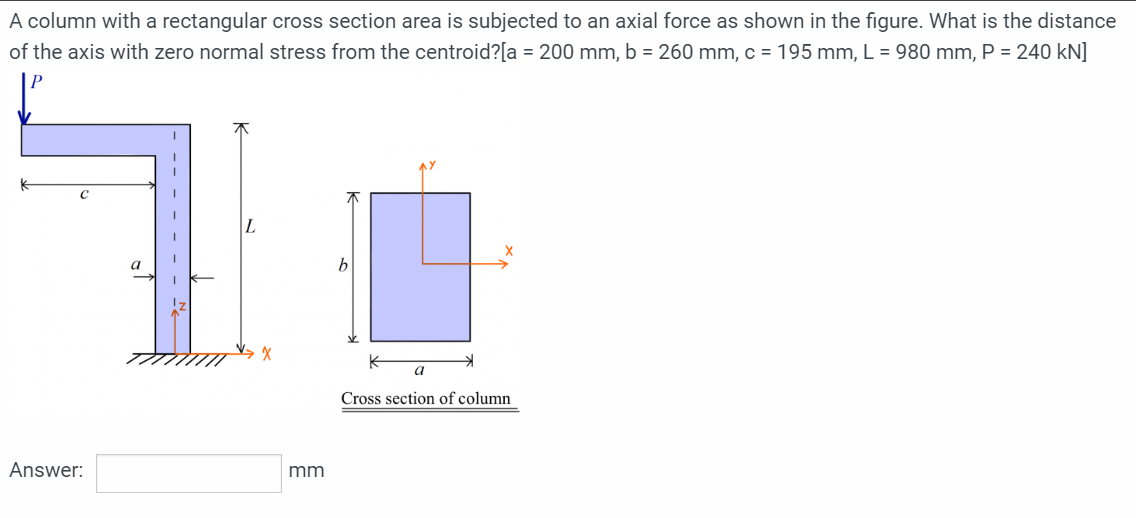 Solved A column with a rectangular cross section area is | Chegg.com