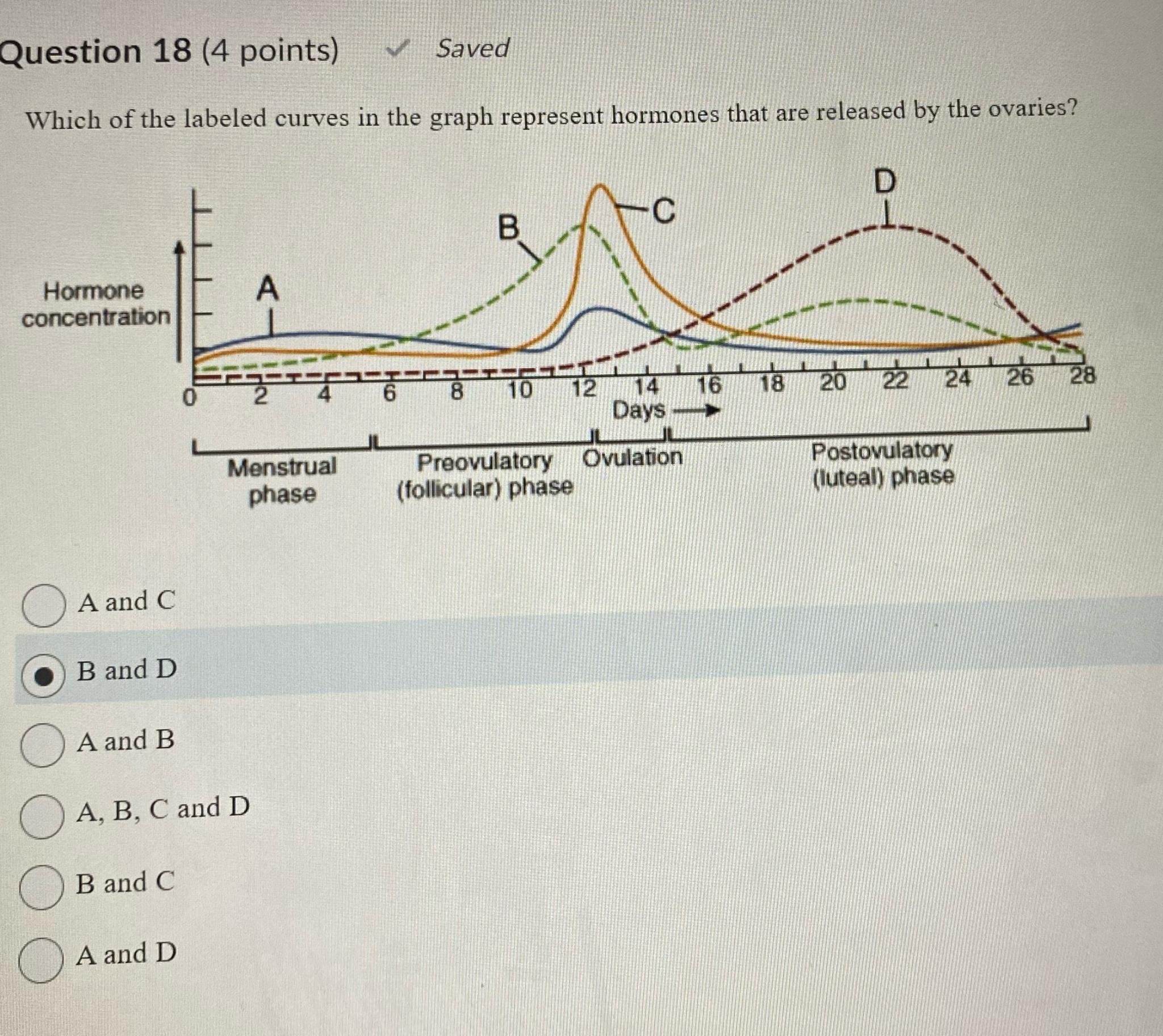 Solved Question 18 (4 ﻿points) ﻿SavedWhich of the labeled | Chegg.com