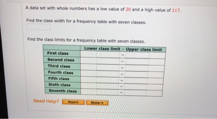 Solved A Data Set With Whole Numbers Has A Low Value Of 20