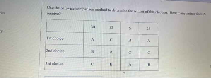 Solved Use the pairwise comparison method to determine the | Chegg.com