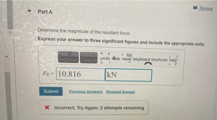 Solved Replace the distributed loading shown in (Figure 1) | Chegg.com