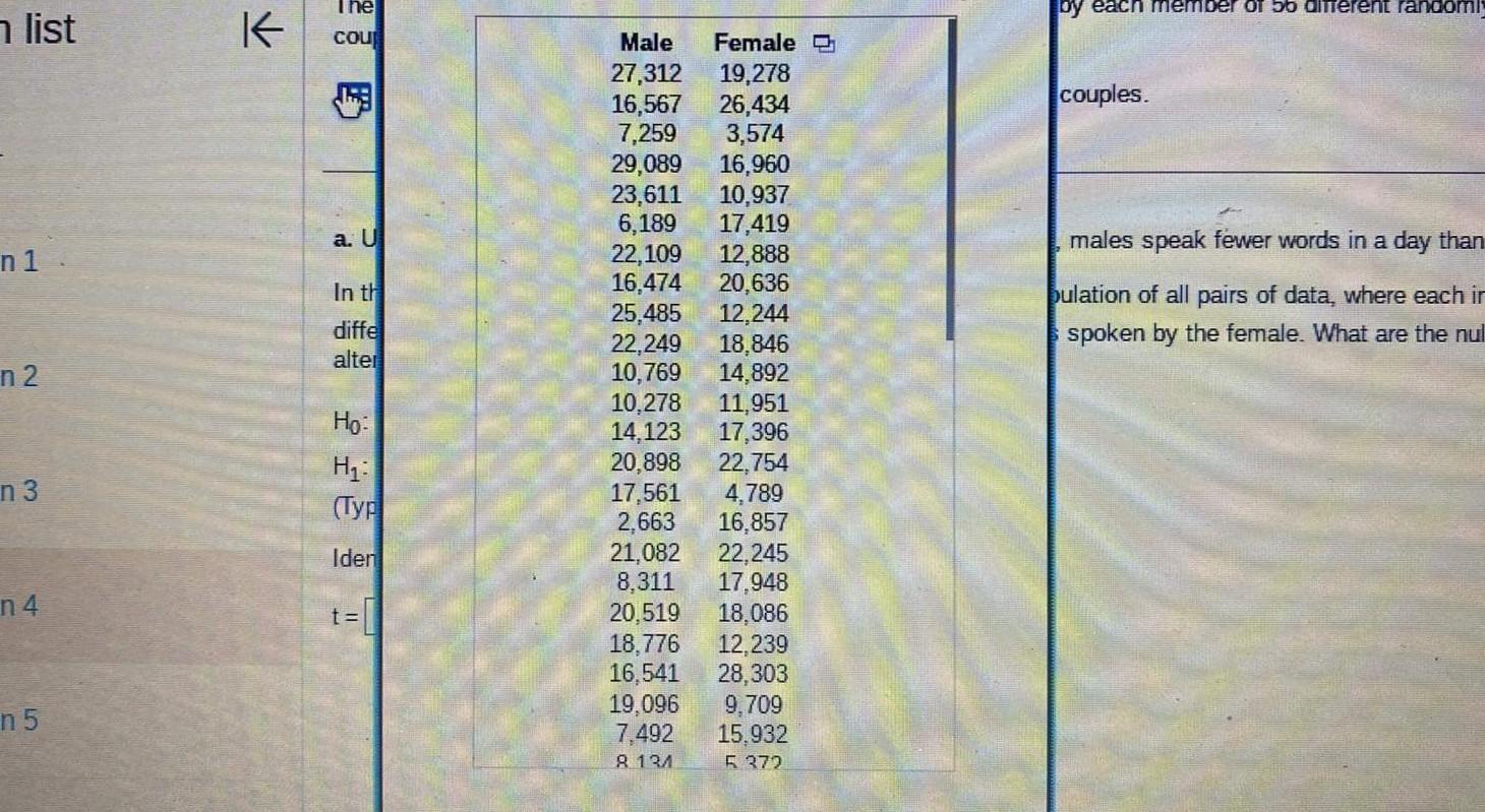 Solved The accompanying table lists the numbers of words | Chegg.com