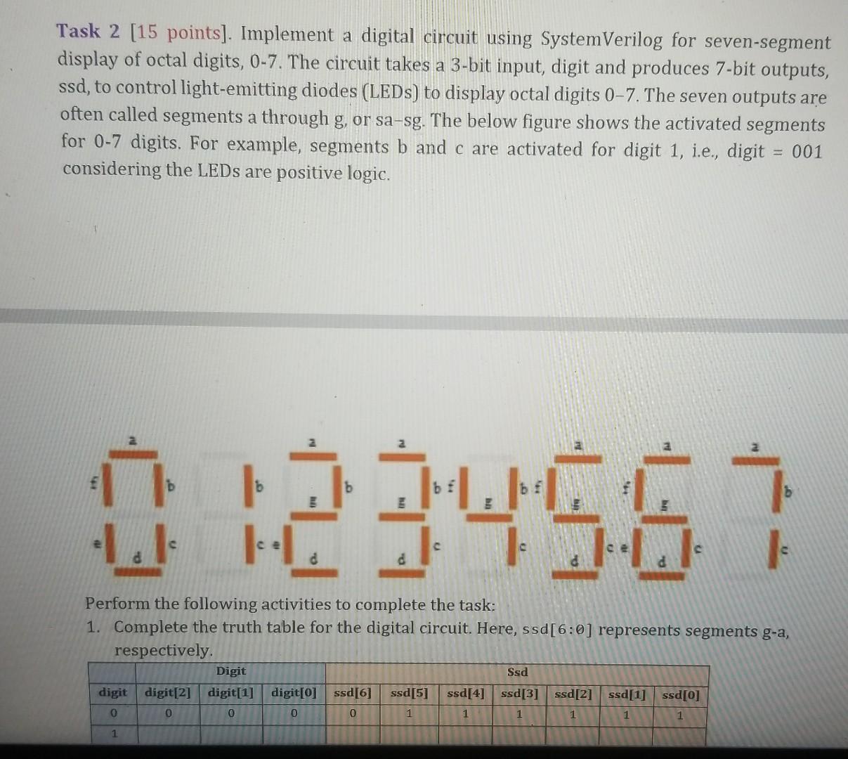 Solved Task 2 [15 points]. Implement a digital circuit using | Chegg.com