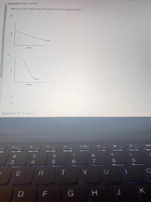 Solved Which of the following demand curves is more | Chegg.com