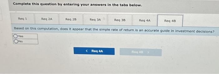 Solved Problem 14-24 (Algo) Simple Rate of Return; Payback | Chegg.com