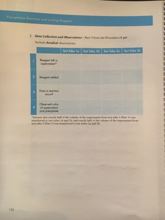 Solved DATA COLLECTION 1. Data Collection, Calculations, and | Chegg.com