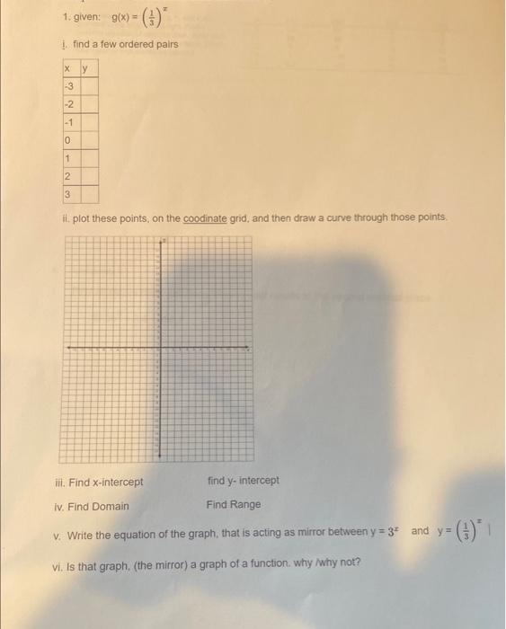 Solved 1. given: g(x)=(31)x 1. find a few ordered pairs ii. | Chegg.com