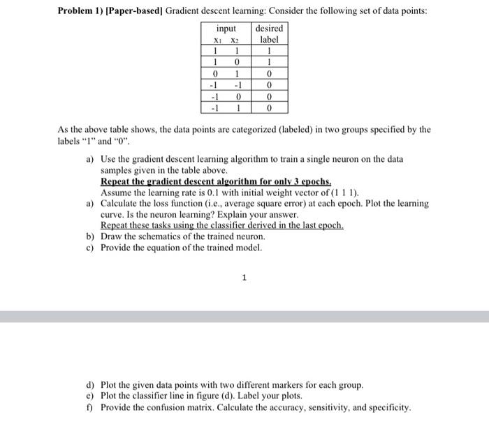 Solved Problem 1) (Paper-based] Gradient descent learning: | Chegg.com