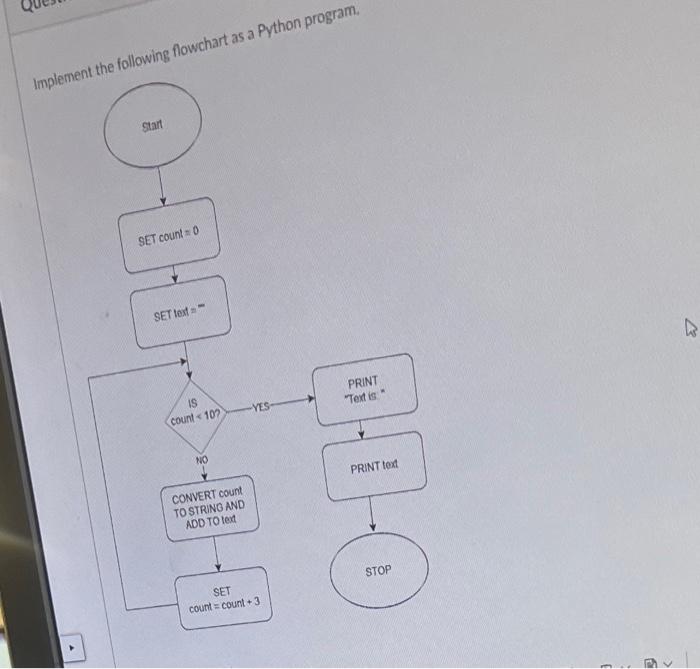 Solved Quve a a thnn program. | Chegg.com
