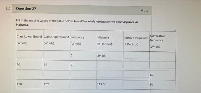 [Solved]: Fill in the missing values of the table below. Us