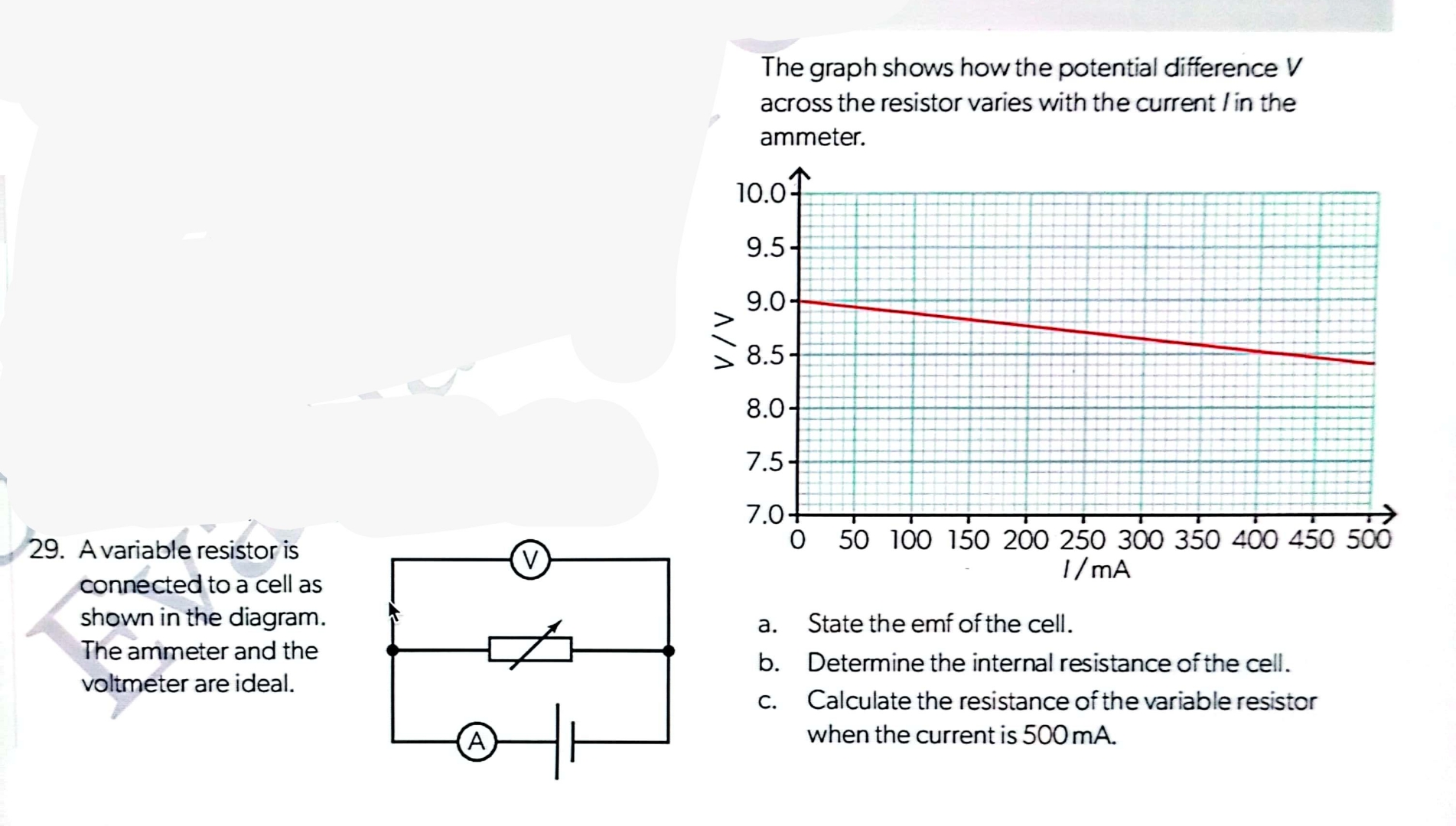 Solved The graph shows how the potential difference Vacross | Chegg.com