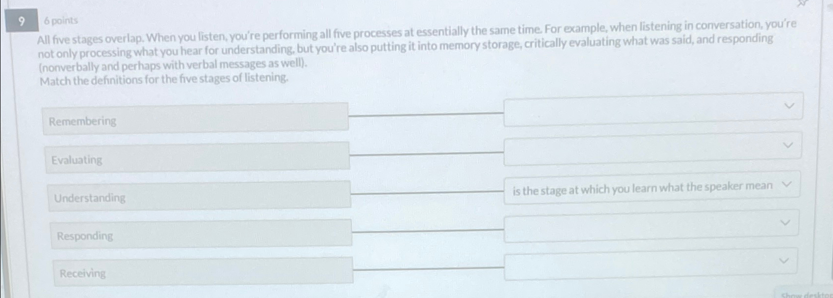Solved All five stages overlap. When you listen, you're | Chegg.com
