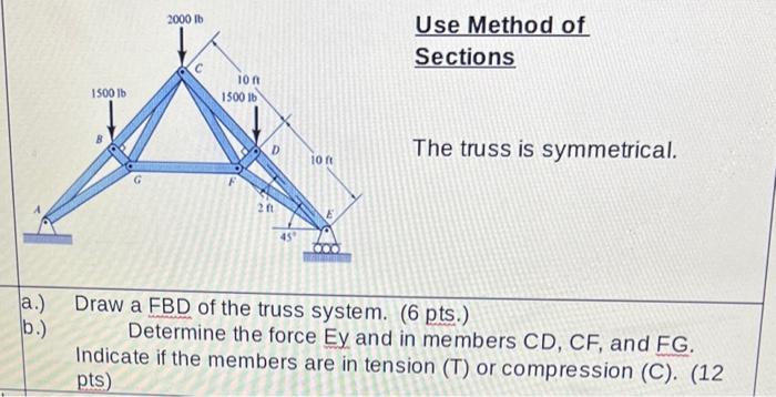 Solved Use Method of Sections The truss is symmetrical. a.) | Chegg.com