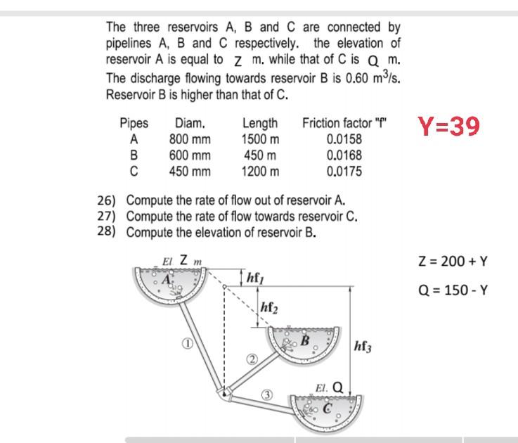 Solved The three reservoirs A, B and C are connected by | Chegg.com