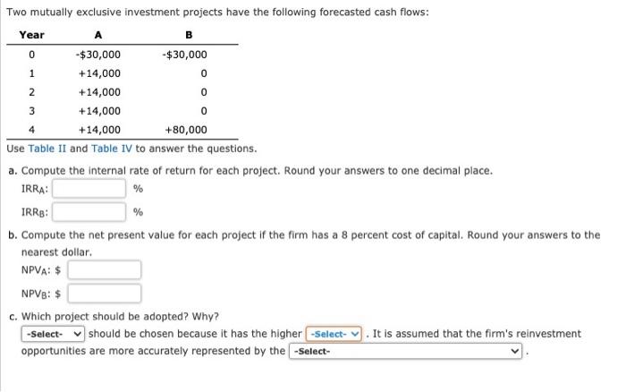 Solved TABLE Present Value Interest Factor (PVIF) ($1 at i | Chegg.com