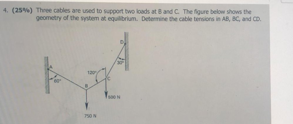 Solved three cables are used to support two loads at B and | Chegg.com