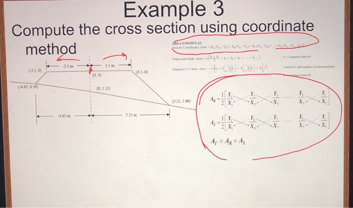 Solved Example 3 Compute the cross section using coordinate | Chegg.com