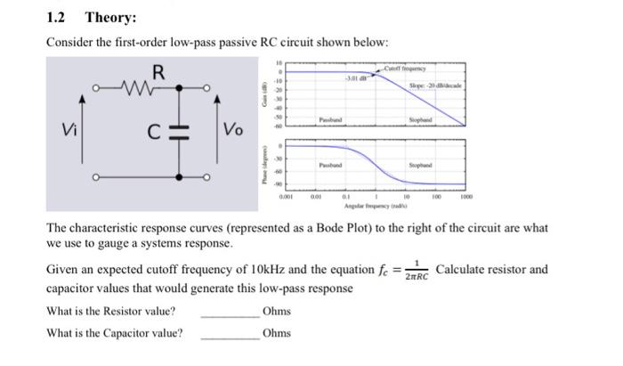 Solved Consider the first-order low-pass passive RC circuit | Chegg.com