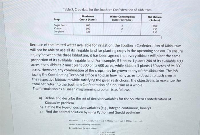 Solved solve the modles using Pythkg. and Gurobu optimizer. | Chegg.com