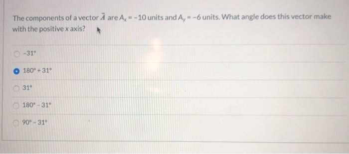 Solved The components of a vector A are Ax = -10 units and | Chegg.com