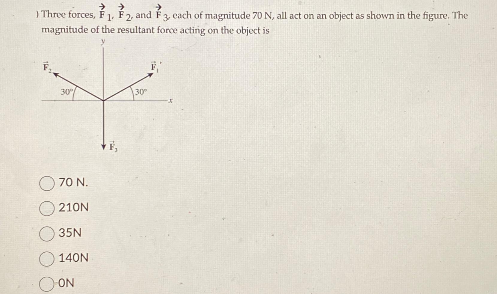 Solved Three forces, vec(F)_(1),vec(F)_(2), and vec(F)_(3), | Chegg.com