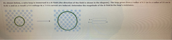 Solved As shown below, a wire loop is immersed in a B-field | Chegg.com