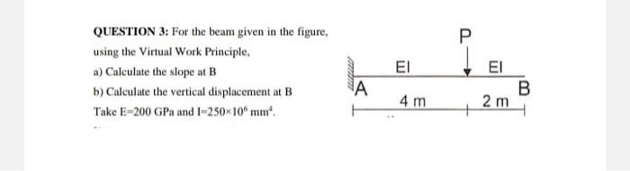 Solved QUESTION 3: For the beam given in the figur using the | Chegg.com
