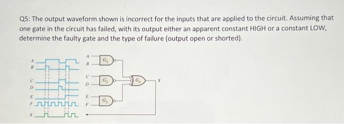 Solved Q5: The output waveform shown is incorrect for the | Chegg.com