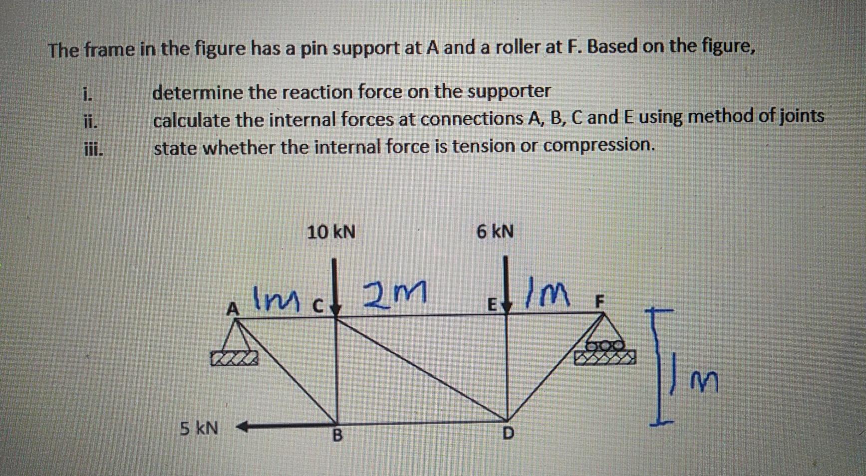 Solved The frame in the figure has a pin support at A and a | Chegg.com
