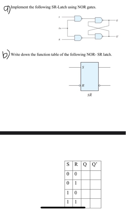Solved Implement the following SR-Latch using NOR gates. | Chegg.com