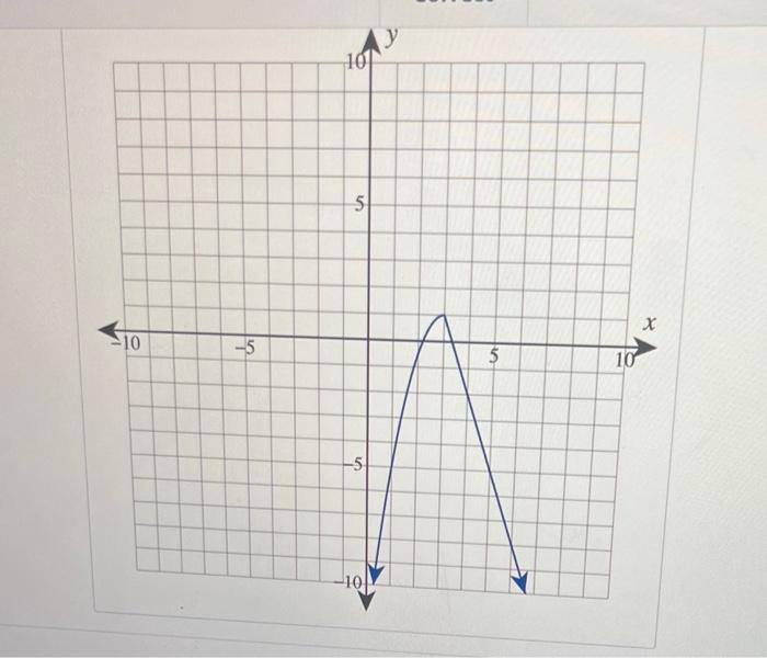 Solved asap pls need decreasing and increasing | Chegg.com