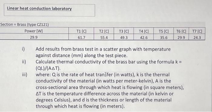 Solved Linear heat conduction laboratory Section = Brass | Chegg.com