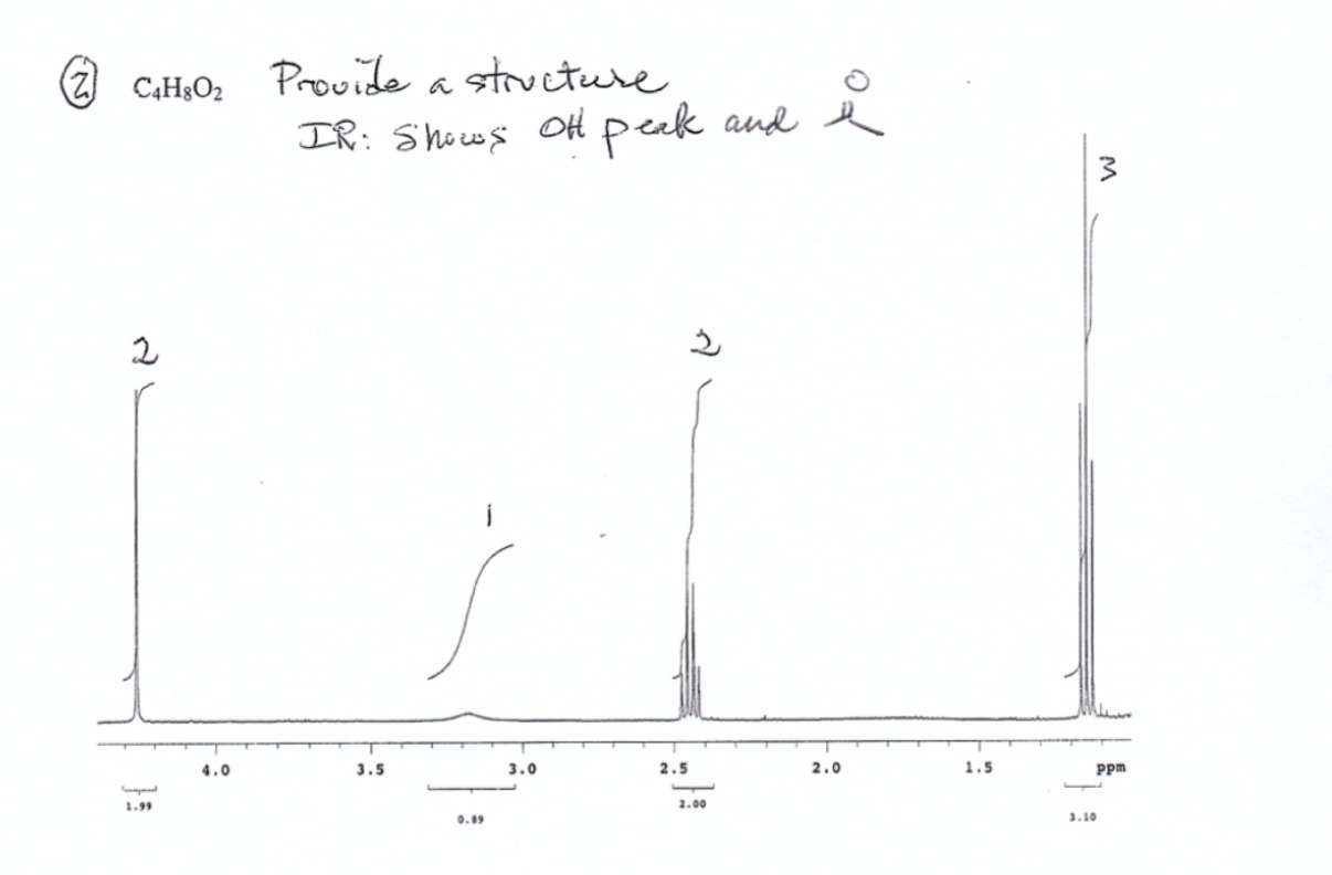 Solved (2.) C4H8O2 ﻿Provide a structure IR: Shows OH peak | Chegg.com