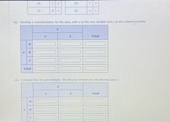 Solved \begin{tabular}{|c|c|c|} \hline Observation & X & y | Chegg.com