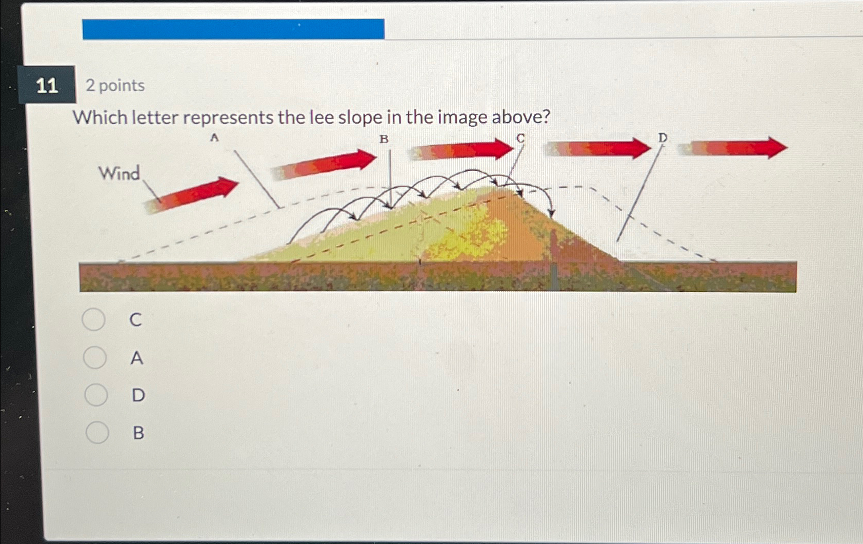 Solved 112 ﻿pointsWhich letter represents the lee slope in | Chegg.com