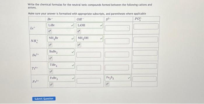 Solved Write The Chemical Formulas For The Neutral Ionic 
