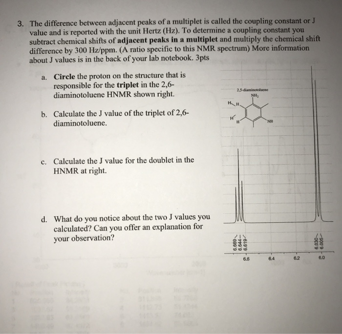 Solved 3. The difference between adjacent peaks of a | Chegg.com