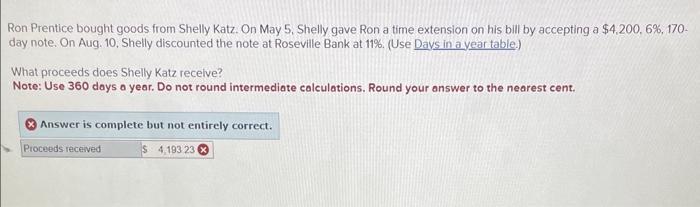 Solved Ron Prentice bought goods from Shelly Katz. On May 5, | Chegg.com