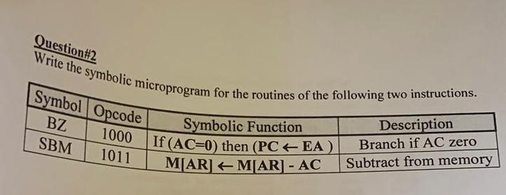 Solved Questiont#2Write the symbolic microprogram for the | Chegg.com