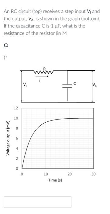 Solved An RC circuit (top) receives a step input V; and the | Chegg.com