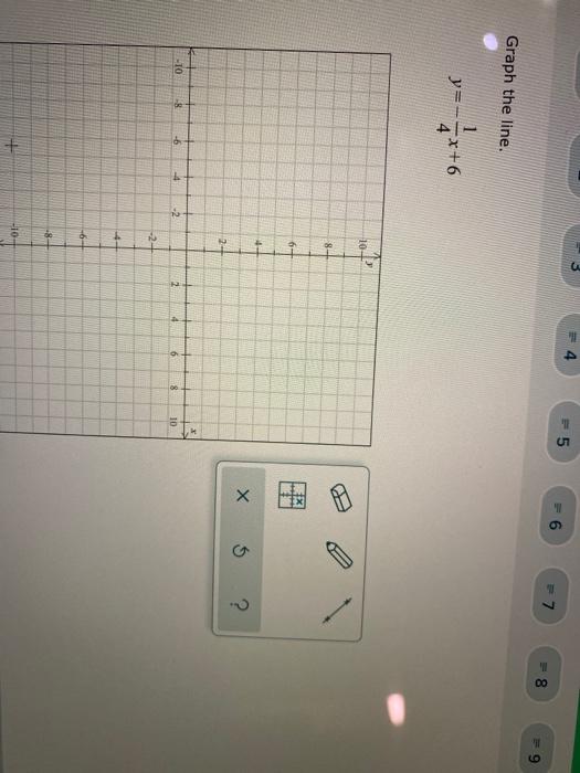 Solved = 5 Graph the line. y=-*+6 * 10 8-+ 6 x 4 2- ? -10 -2 | Chegg.com