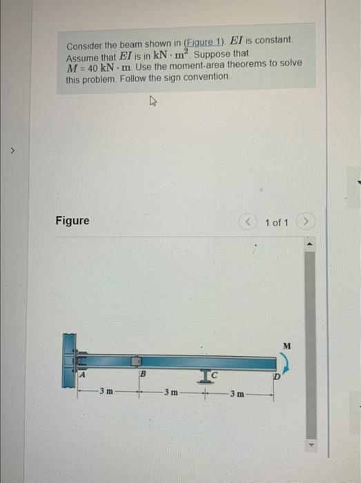 Solved Consider the beam shown in (Figure 1). EI is | Chegg.com
